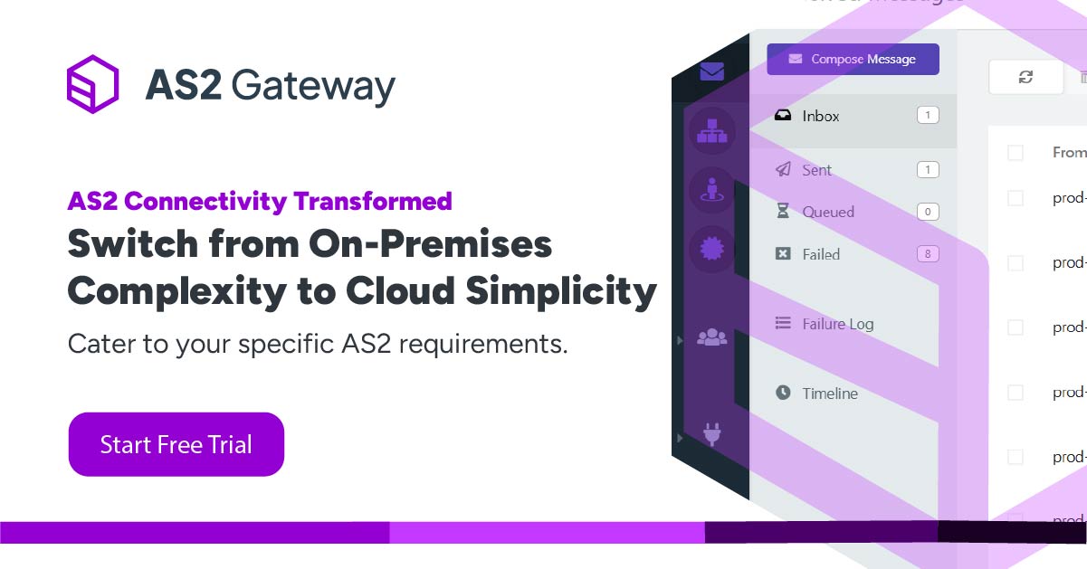 Switch to AS2 On Cloud | Simplify AS2 with MFT Gateway