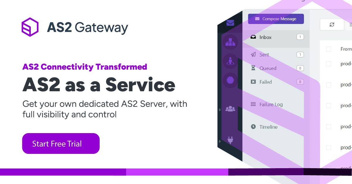 Dedicated AS2 Server | B2B Trading via AS2 | AS2 Gateway